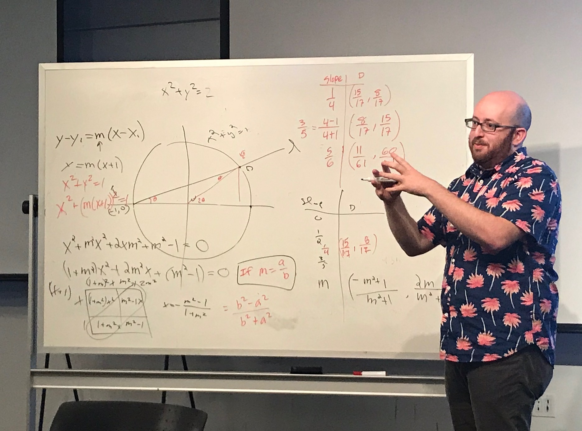 Program Details – PROMYS | Program in Mathematics for Young Scientists
